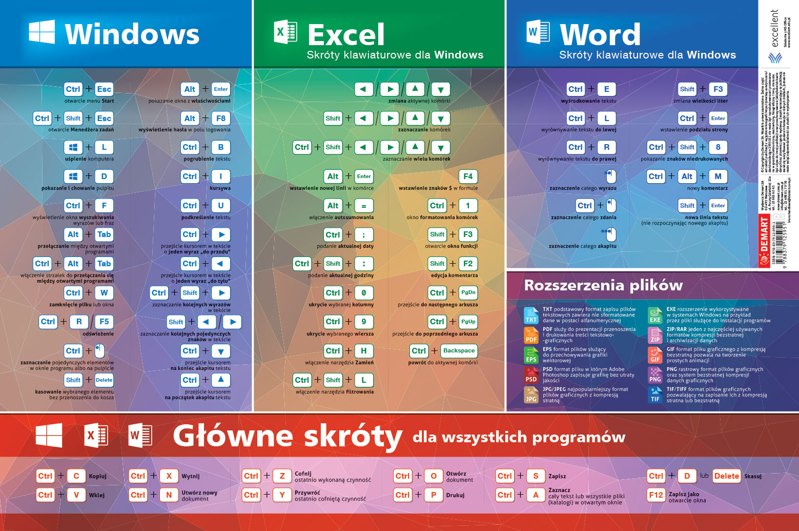 Skróty klawiszowe do Windows, Word, Excel - Podkładka na biurko ... Skróty klawiszowe do Windows, Word, Excel - Podkładka na biurko ...
