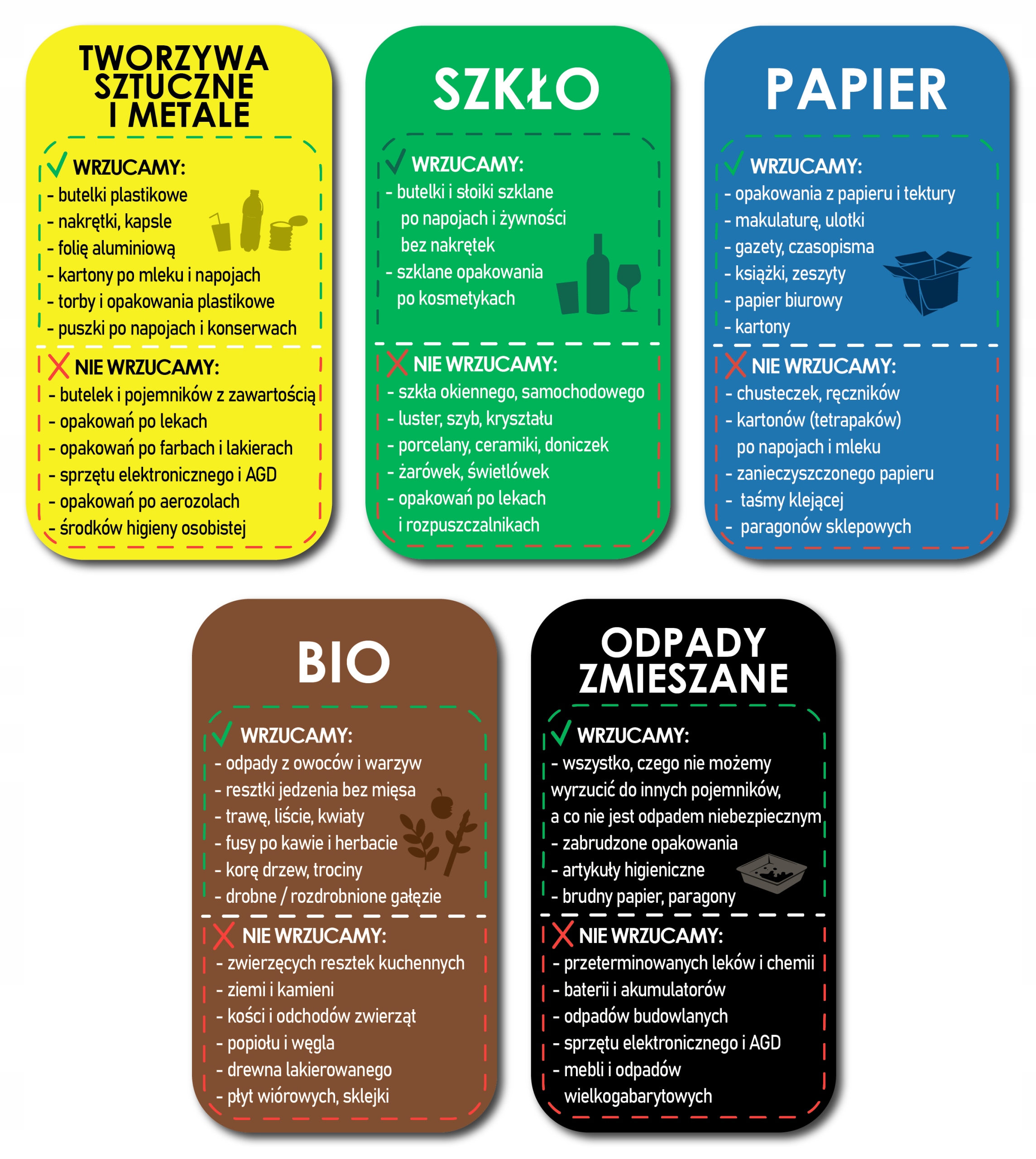 NAKLEJKI NA KOSZ duże 5 szt segregacja śmieci 30cm 9753535329 - Allegro.pl NAKLEJKI NA KOSZ duże 5 szt segregacja śmieci 30cm 9753535329 - Allegro.pl