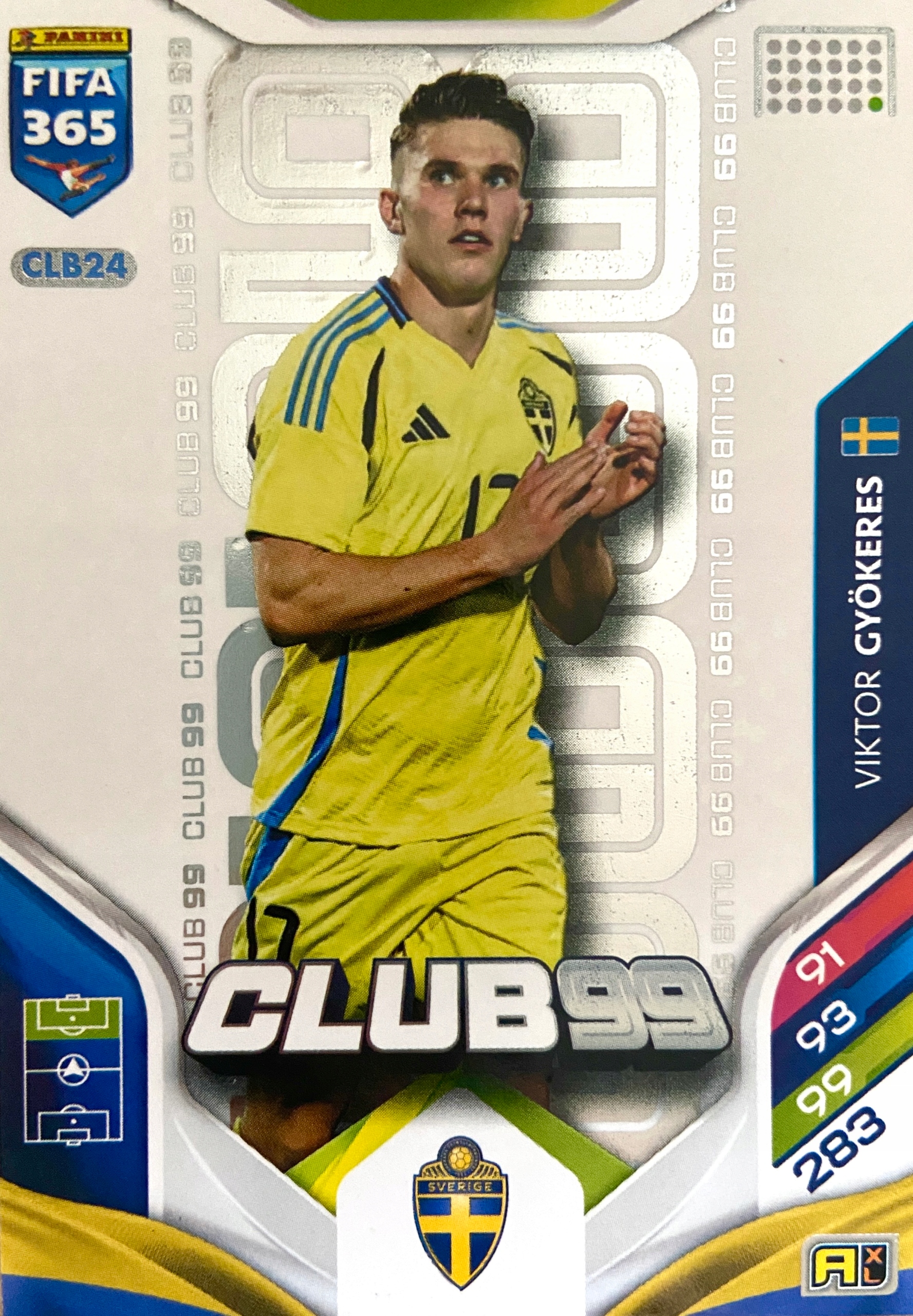 PANINI FIFA 365 2026 CLUB99 CLB24 VIKTOR GYOKERES ŠVÉDSKO, • Ceny ...