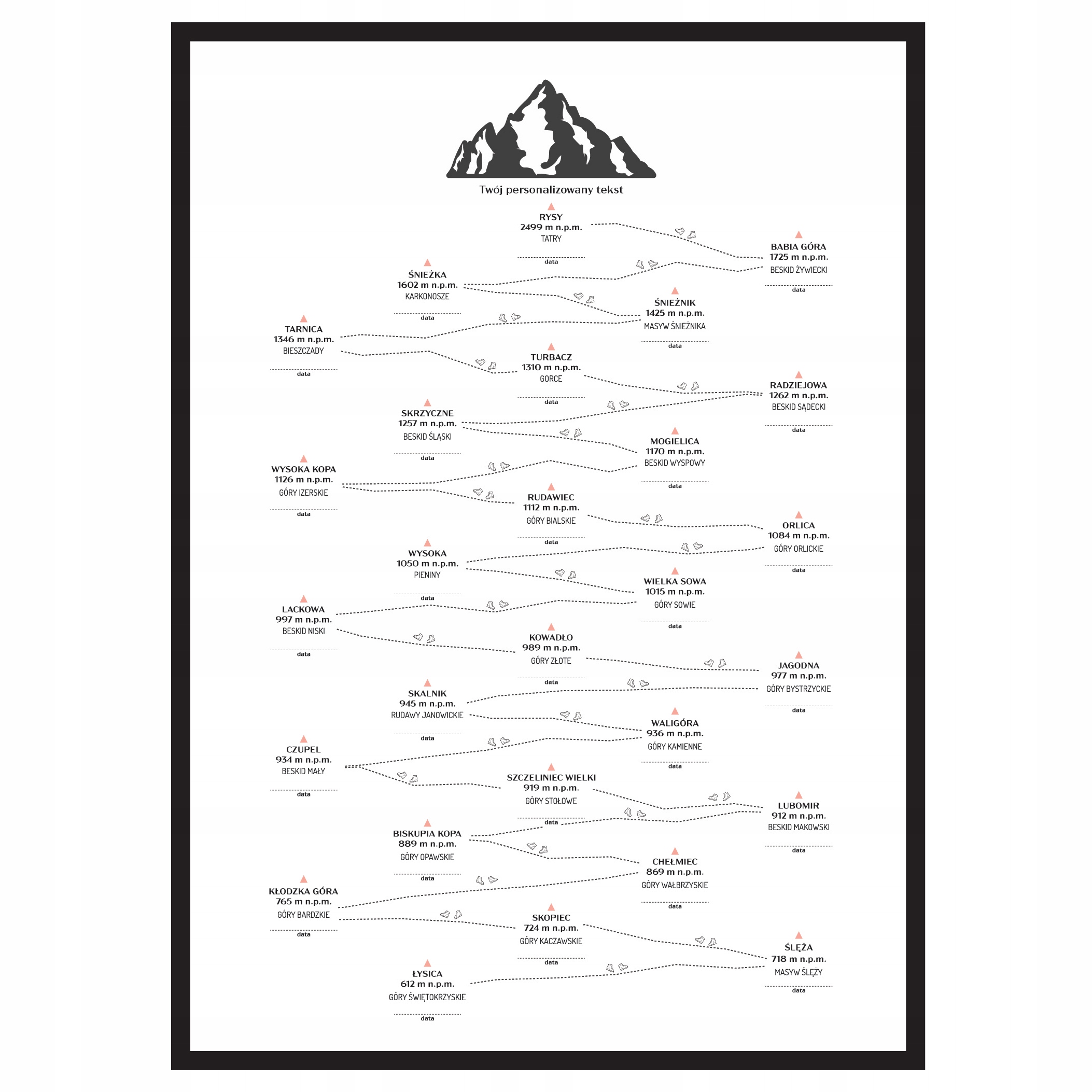 Plakat Szczyty Gór Polski 21x30 Prezent, Imię/Daty • Cena, Opinie ... Plakat Szczyty Gór Polski 21x30 Prezent, Imię/Daty • Cena, Opinie ...