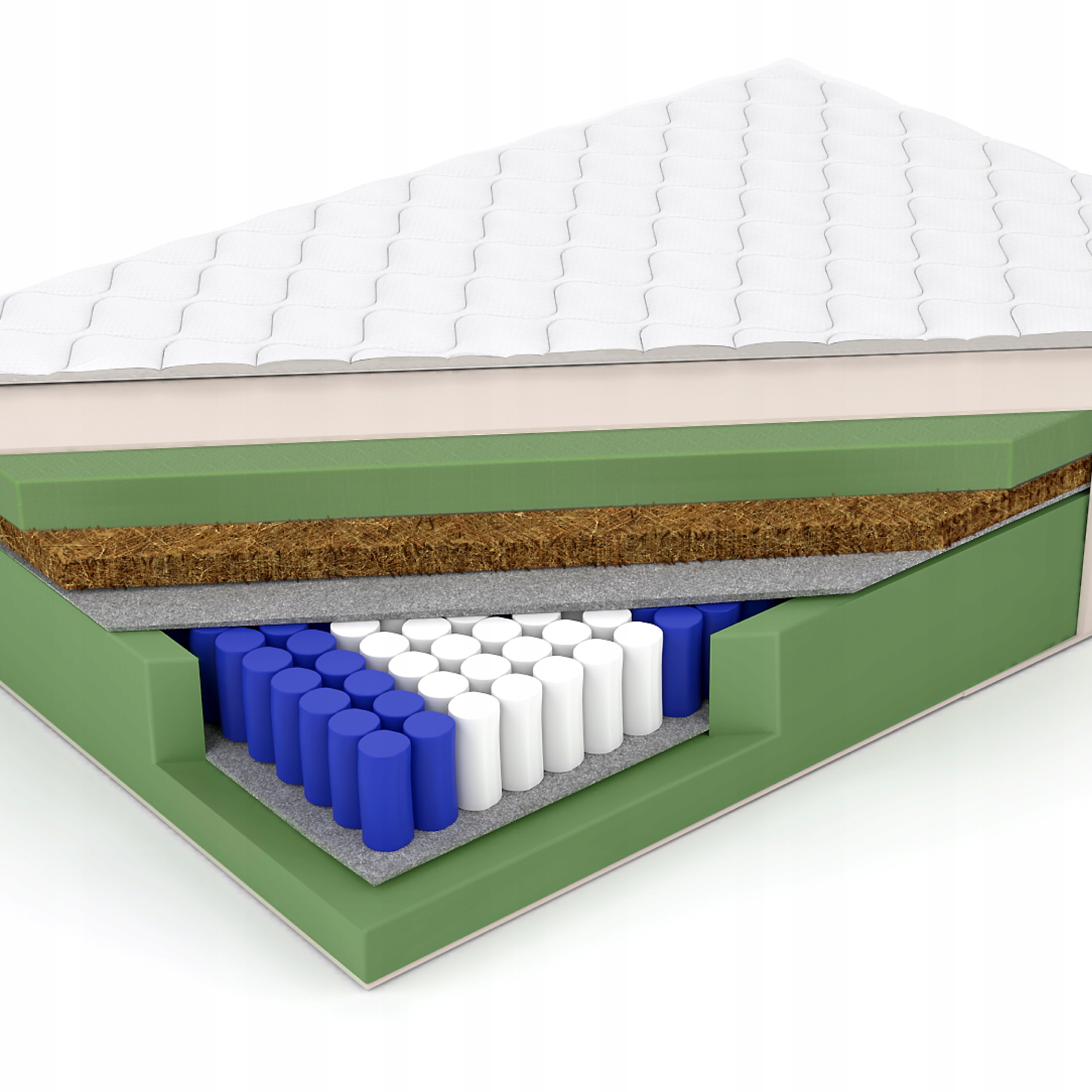 Materac 160x200 sprężynowy kieszeniowy KOKOS NIEROLOWANY - ATLANTA ...