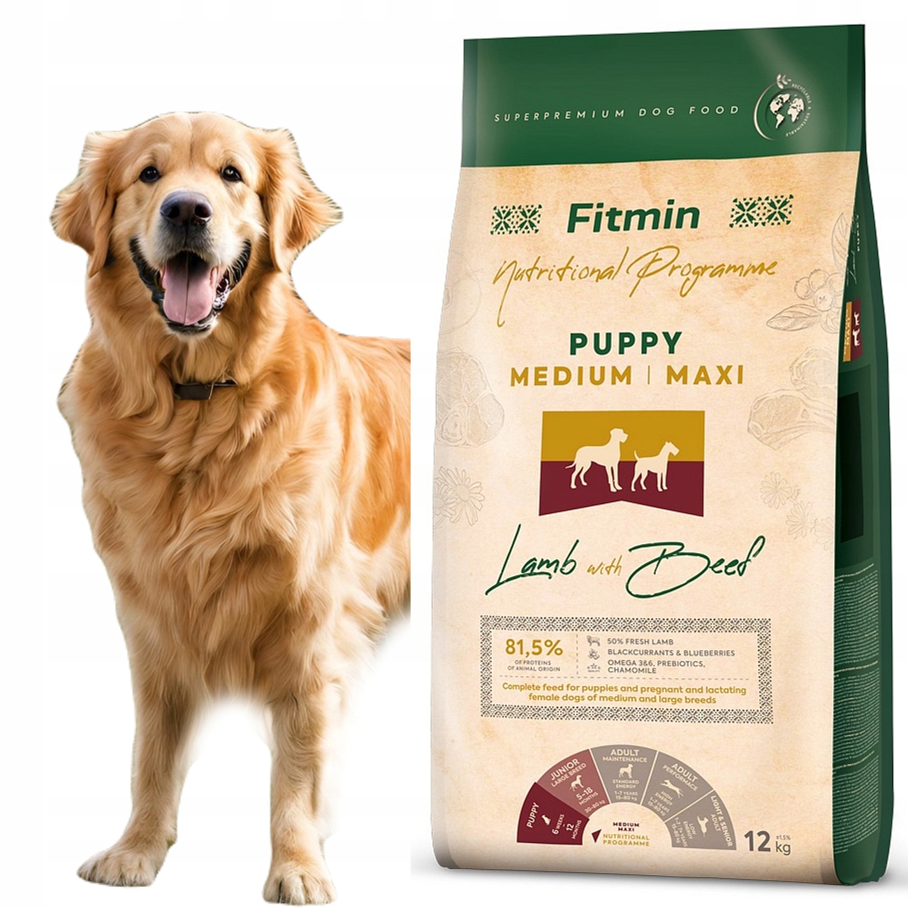 FITMIN Puppy Medium Maxi Lamb&Beef 12kg (8595237033270) • Cena, Opinie • Sucha karma 13517557349 ...