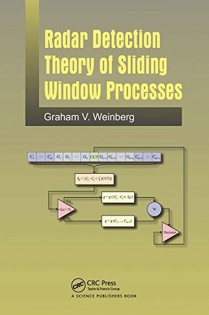 Radar Detection Theory of Sliding Window (14083093923) | Książka Allegro Radar Detection Theory of Sliding Window (14083093923) | Książka Allegro