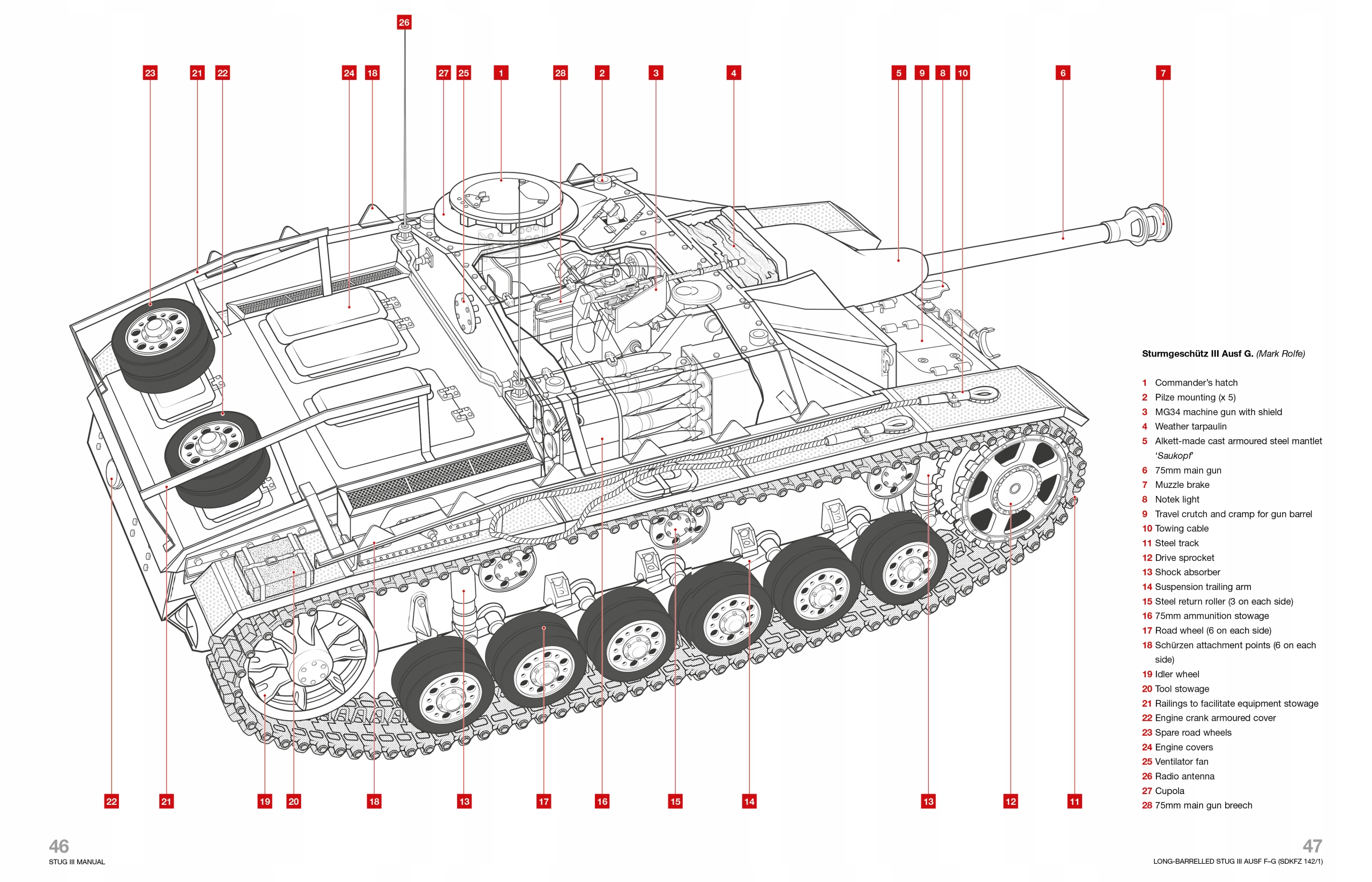 ANATOMY OF THE STUG III AUSF A-E INFORMATOR HAYNES (13526857435 ...
