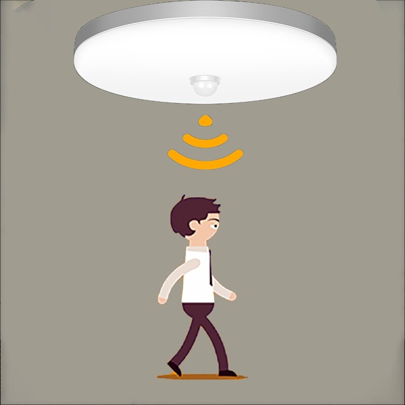 Led Ceiling Light Sensor - Niska cena na Allegro.pl