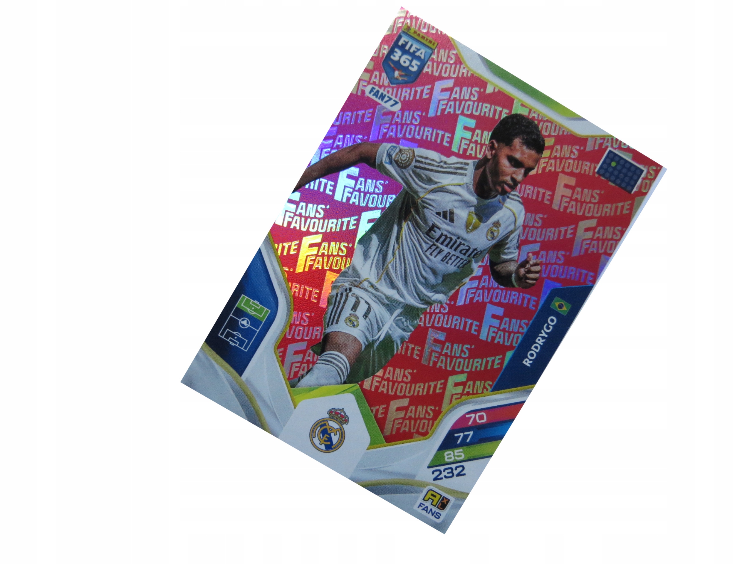 PANINI FIFA 365 2026 KARTY PIŁKARSKIE FANS FAVOURITE RODRYGO REAL FAN77 ...