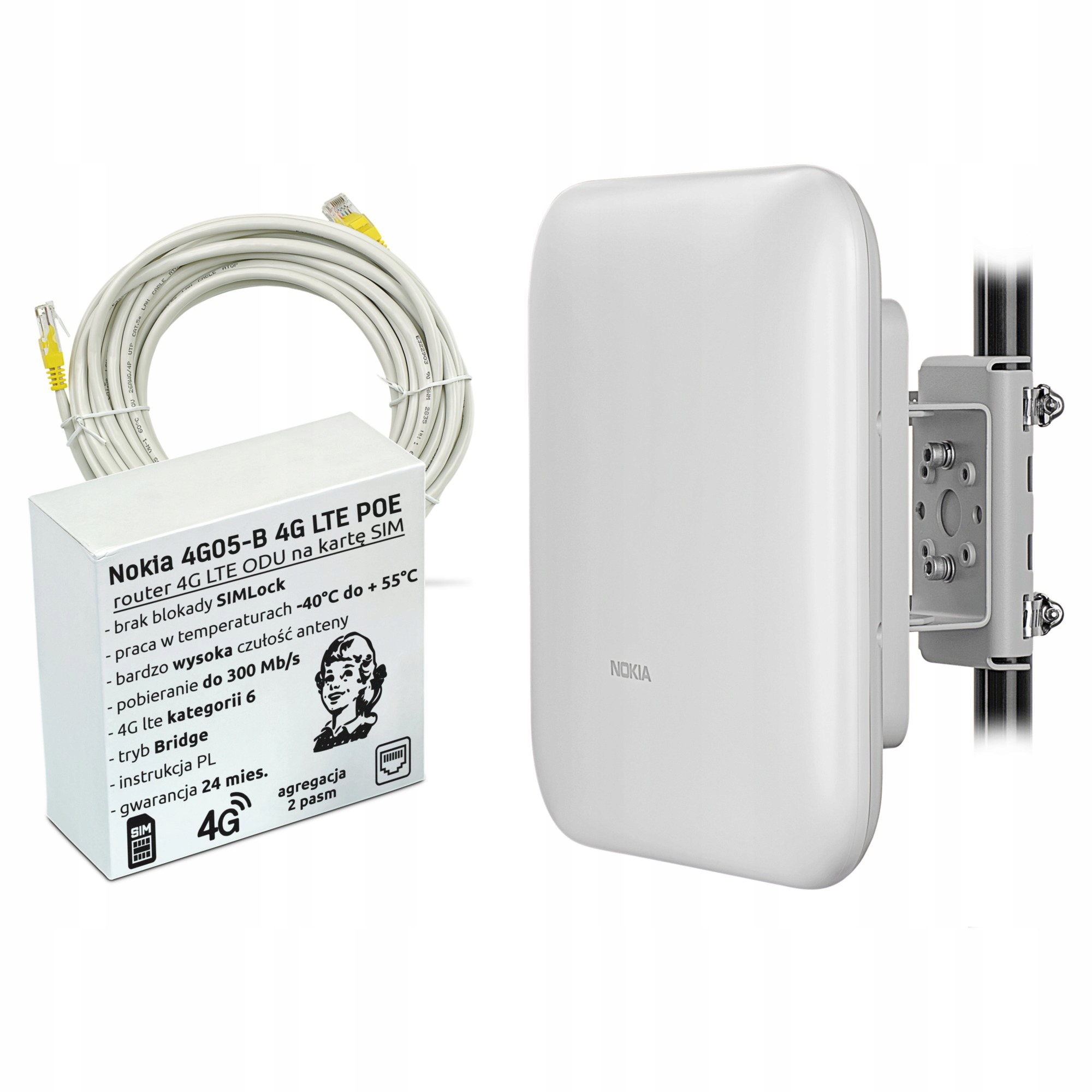 Router Odu Idu - Niska cena na Allegro