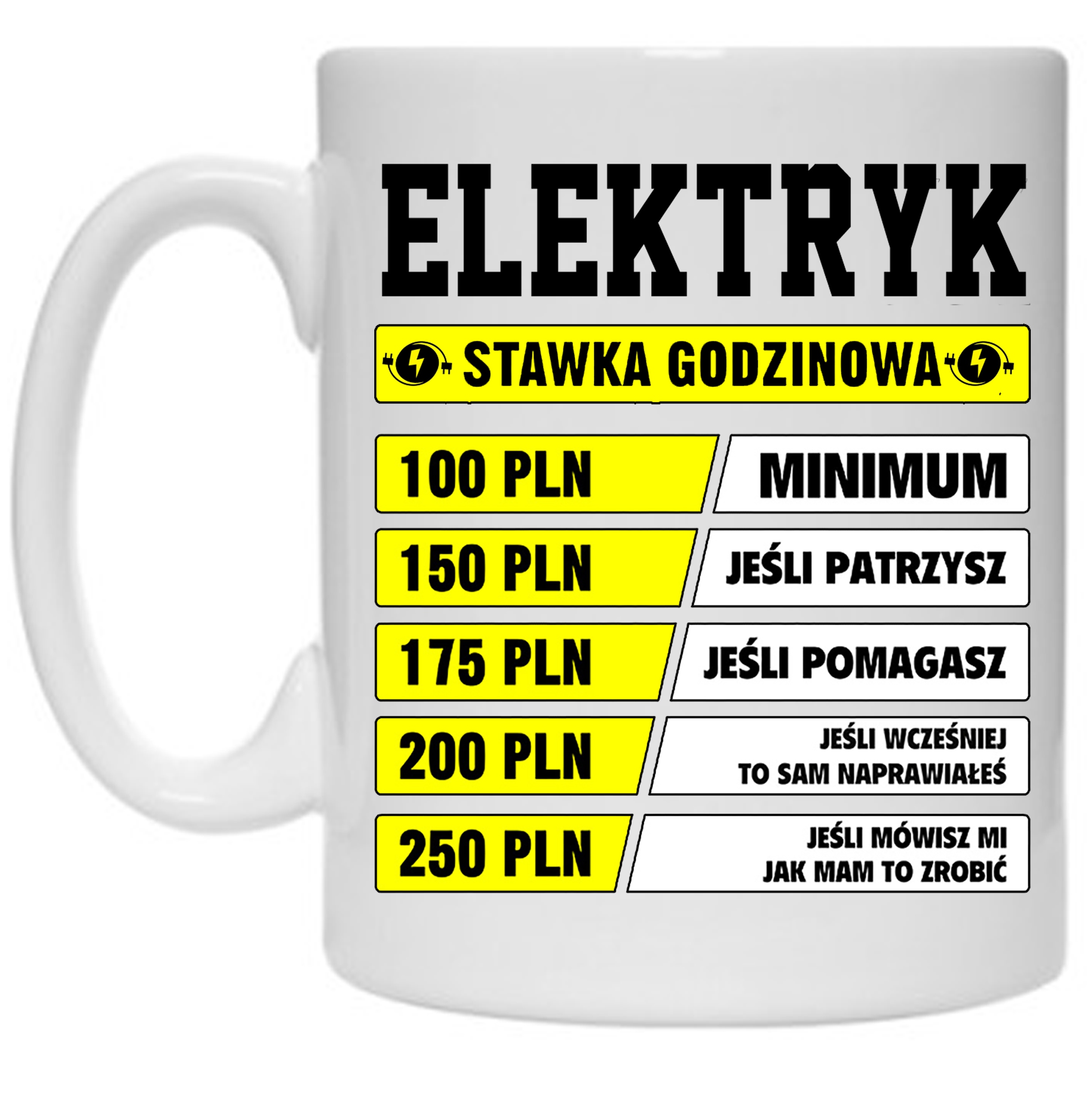 KUBEK DLA ELEKTRYKA ZAWÓD ELEKTRYK WZORY ELEKTRYK 13466564247 - Allegro.pl