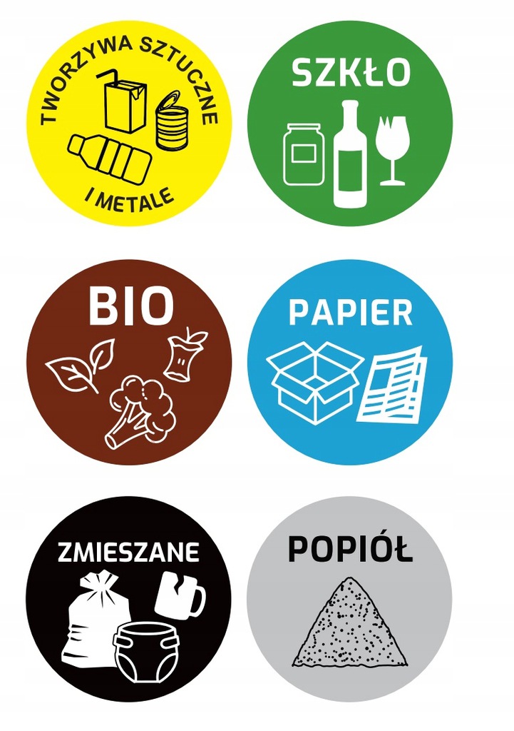Samolepky na třídění odpadu - Allegro