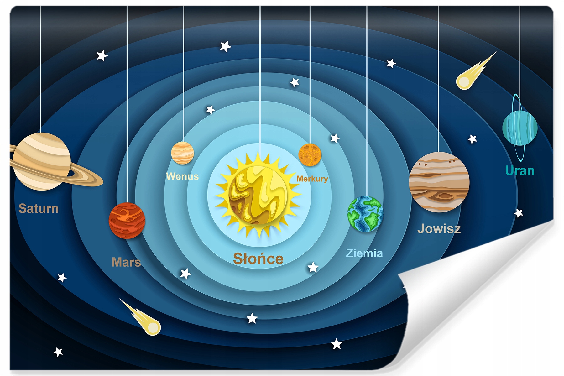 Fototapeta Slnečná sústava Model planéty 368x254 - Allegro