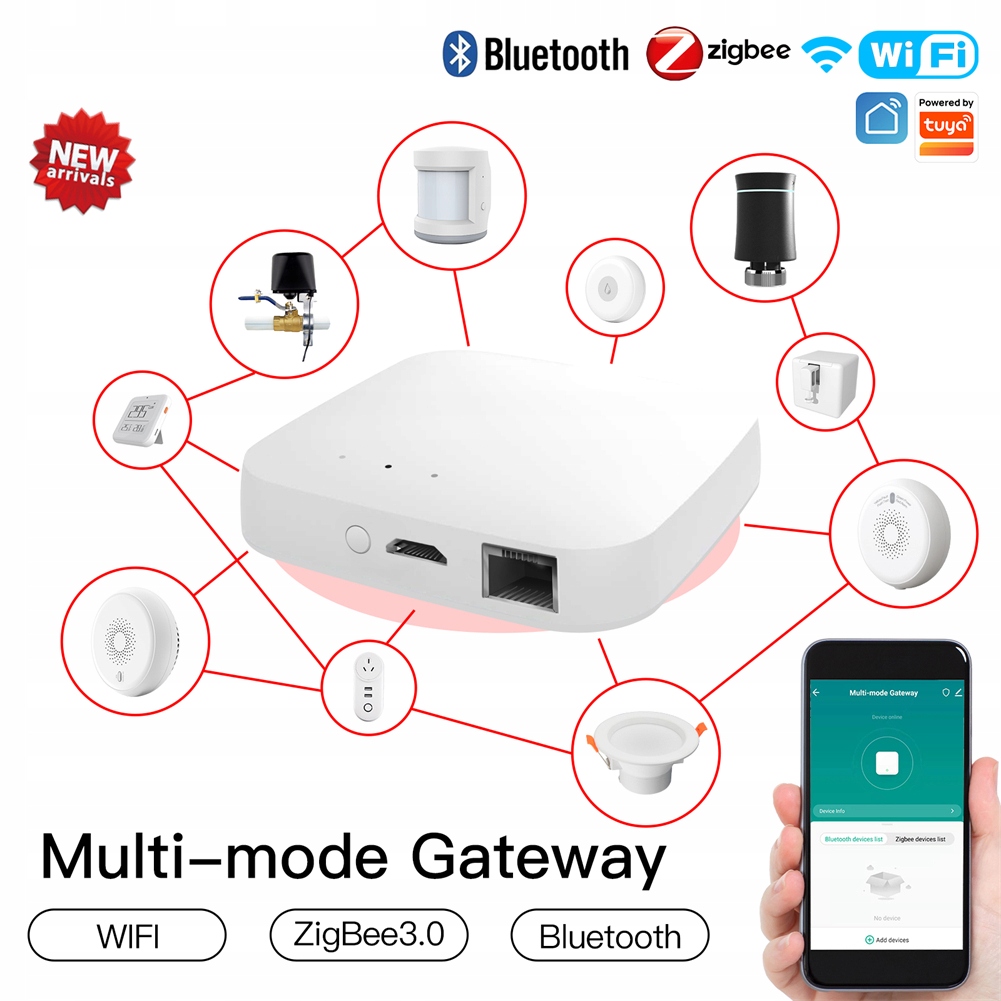 Tuya Zigbee Wired Smart Gateway Hub LAN BlueTooth (46392586981586 ... Tuya Zigbee Wired Smart Gateway Hub LAN BlueTooth (46392586981586 ...