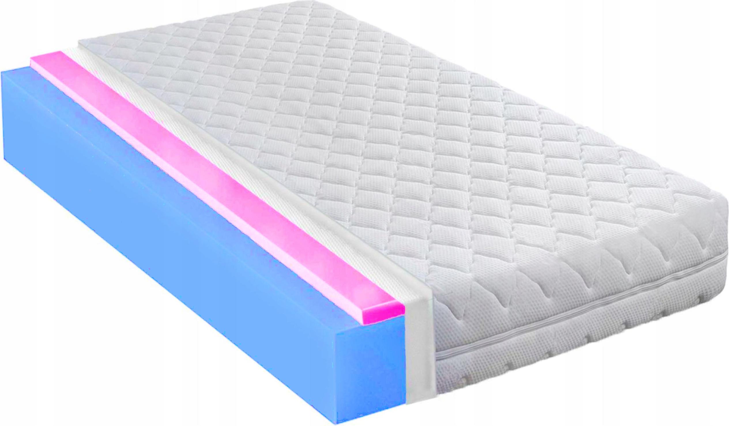 110x190 Materac ortopedyczny hipoalergiczny HR H4 • Cena, Opinie ...