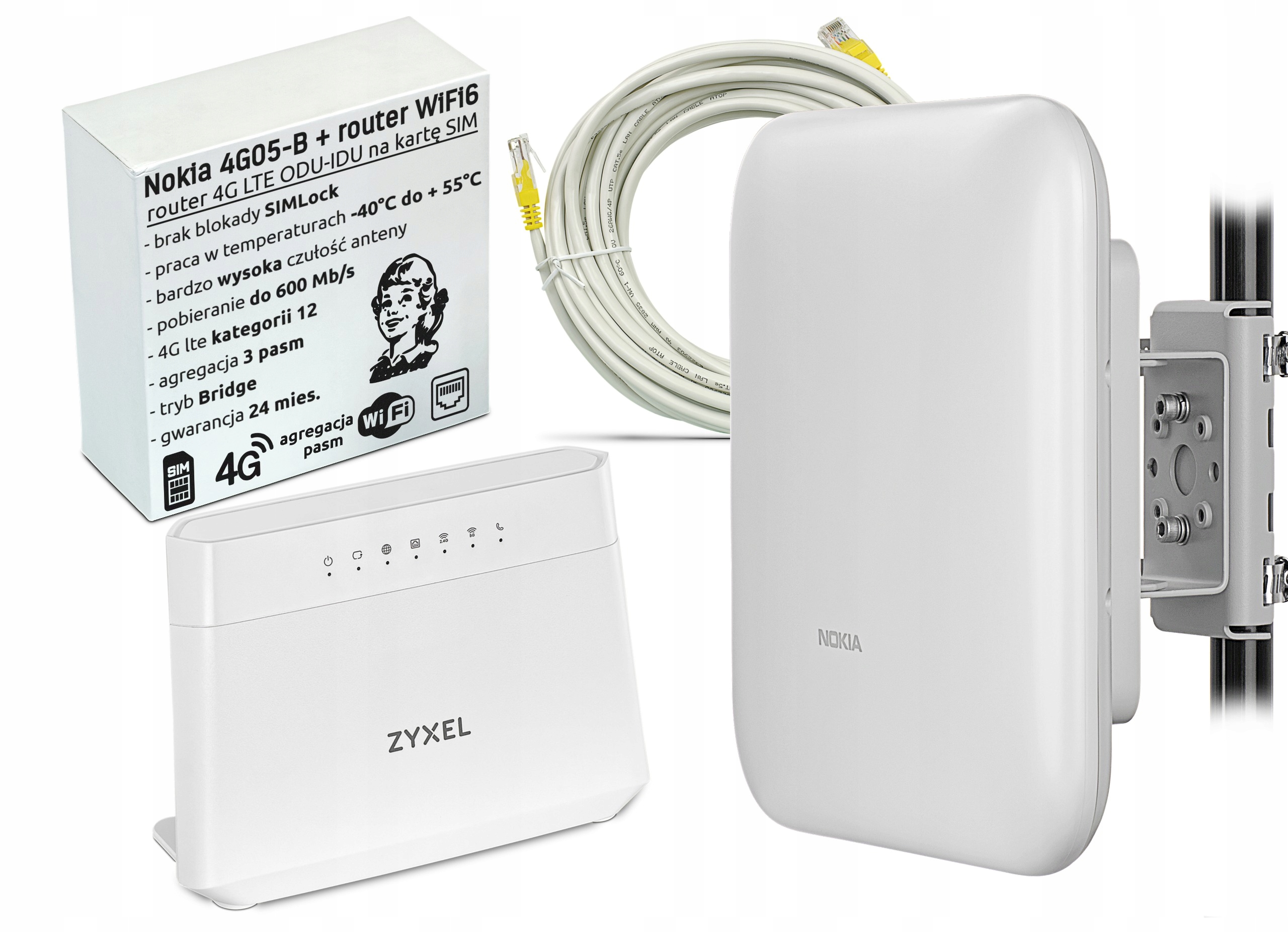 Bridge, Router NOKIA 4G05-B 4G LTE ODU-IDU 802.11n (Wi-Fi 4) - Sklep, Opinie, Cena w Allegro