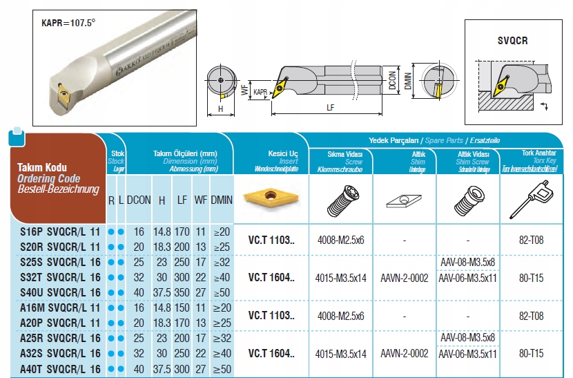 Nóż AKKO S40U SVQCR 16 prawy na VC.T 1604.. • Cena, Opinie - Allegro
