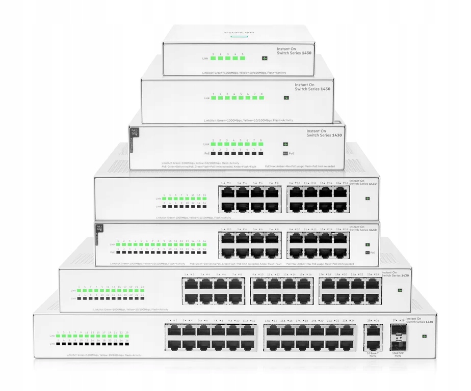HPE Aruba Networking Networking Instant On Switch 8p Gigabit 1430 Nie ...