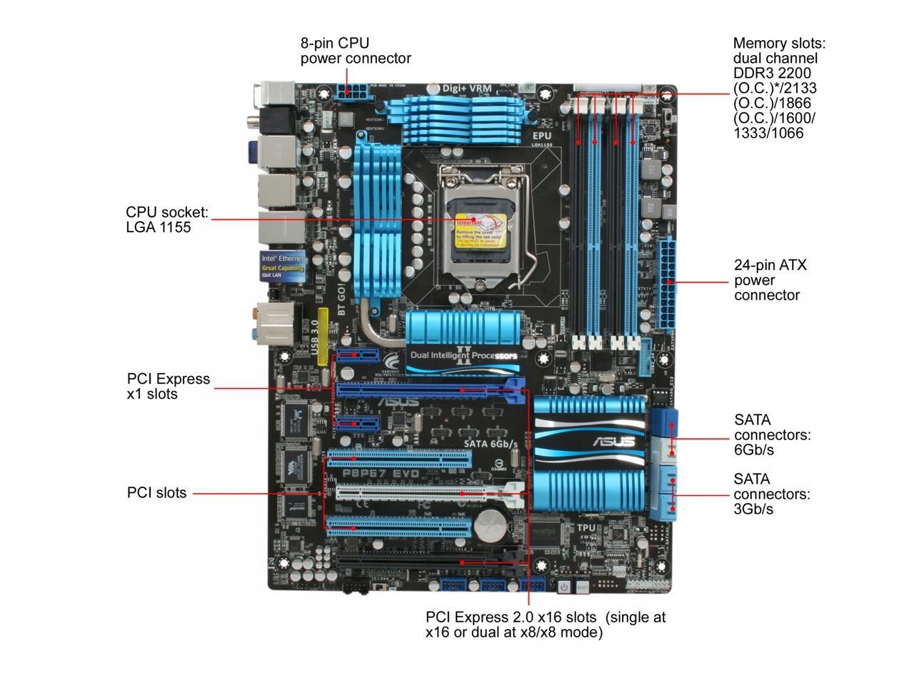 ASUS P8P67 EVO w Poznan - Sklep, Opinie, Cena w Allegro