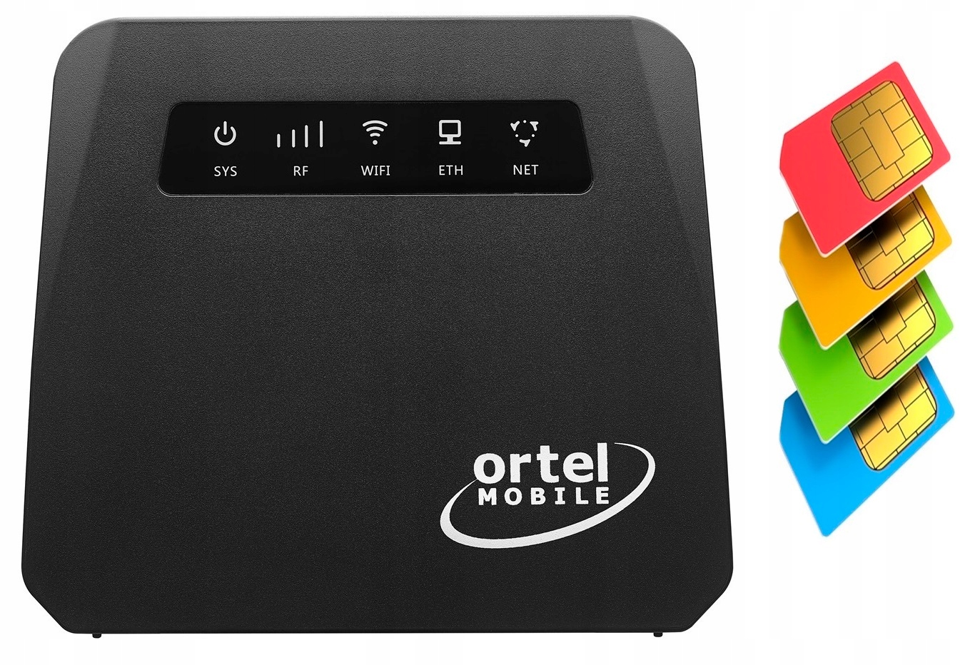 Domácí MODEM ROUTER WiFi 3G 4G LTE na SIM kartu za 1217 Kč - Allegro