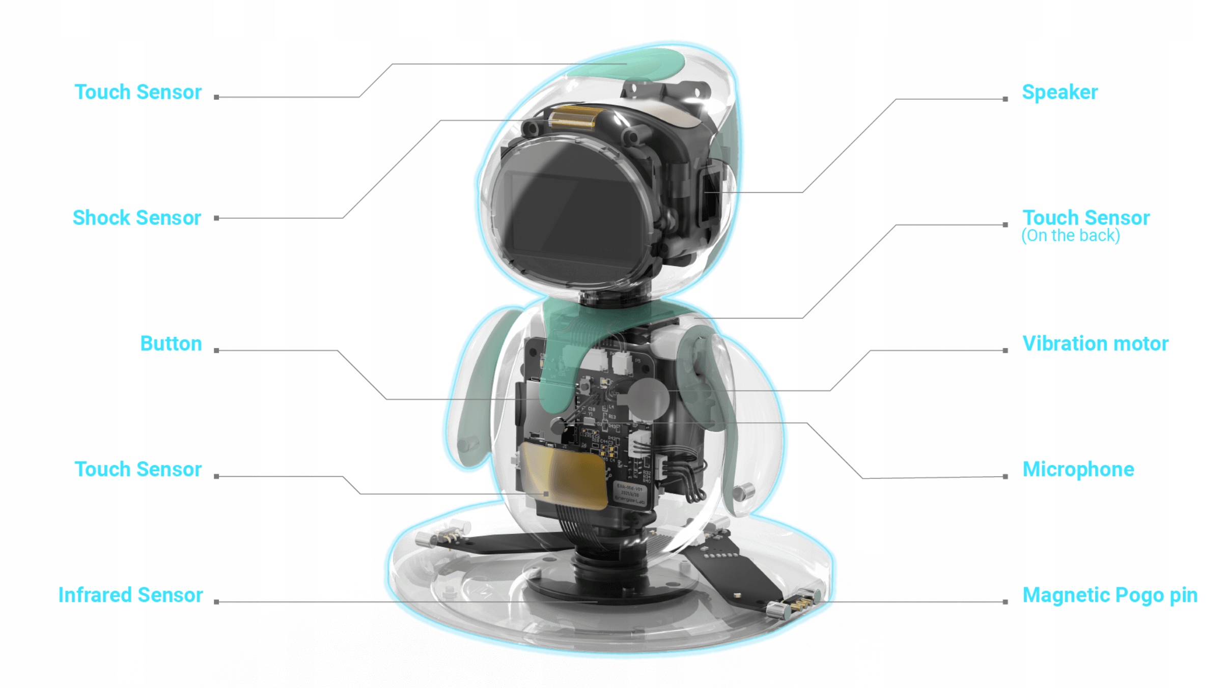 Eilik - A little Companion Bot with Endless Fun • Cena, Opinie ... Eilik - A little Companion Bot with Endless Fun • Cena, Opinie ...