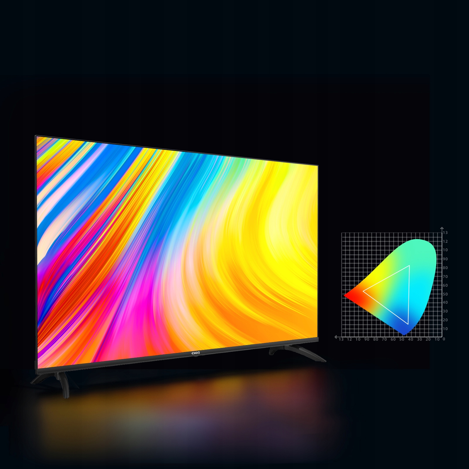 Televízió CHiQ 50” 4K UHD Smart TV Android 11, (8592344204364) • Ár ...