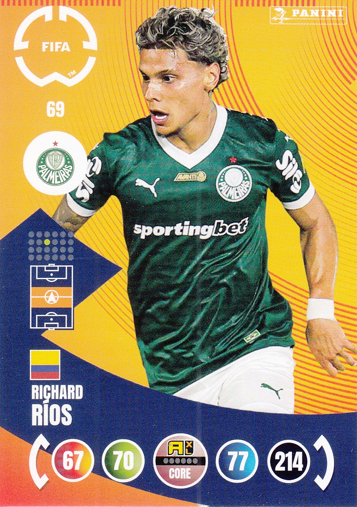 Karta Kolekcjonerska FIFA Club World Cup 2025 Team Mate Richard Rios 69 ...