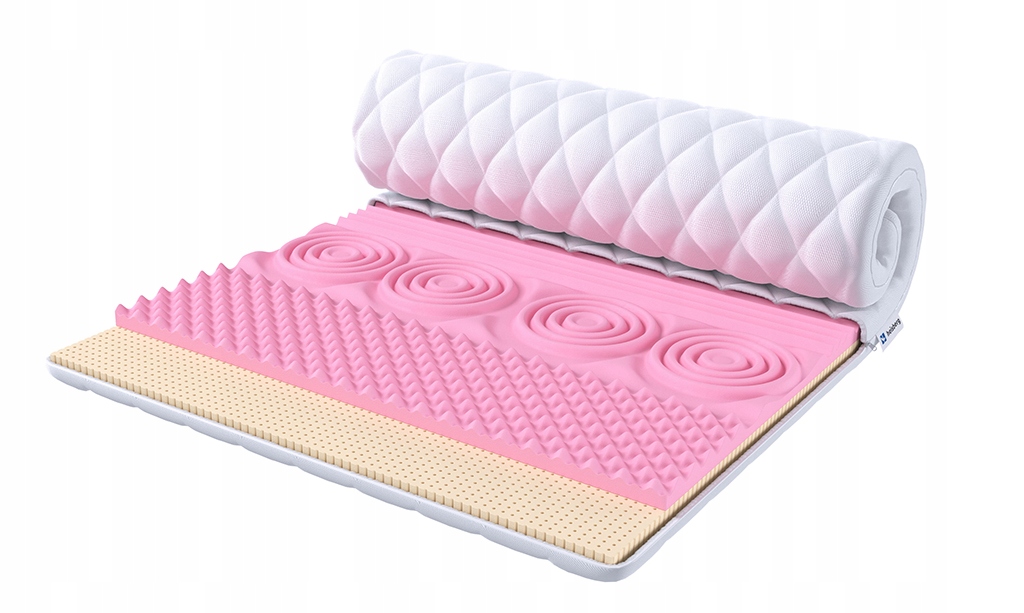 Materac nawierzchniowy 160x200 PROFILOWANE VISCO LATEKS HEISBERG ...