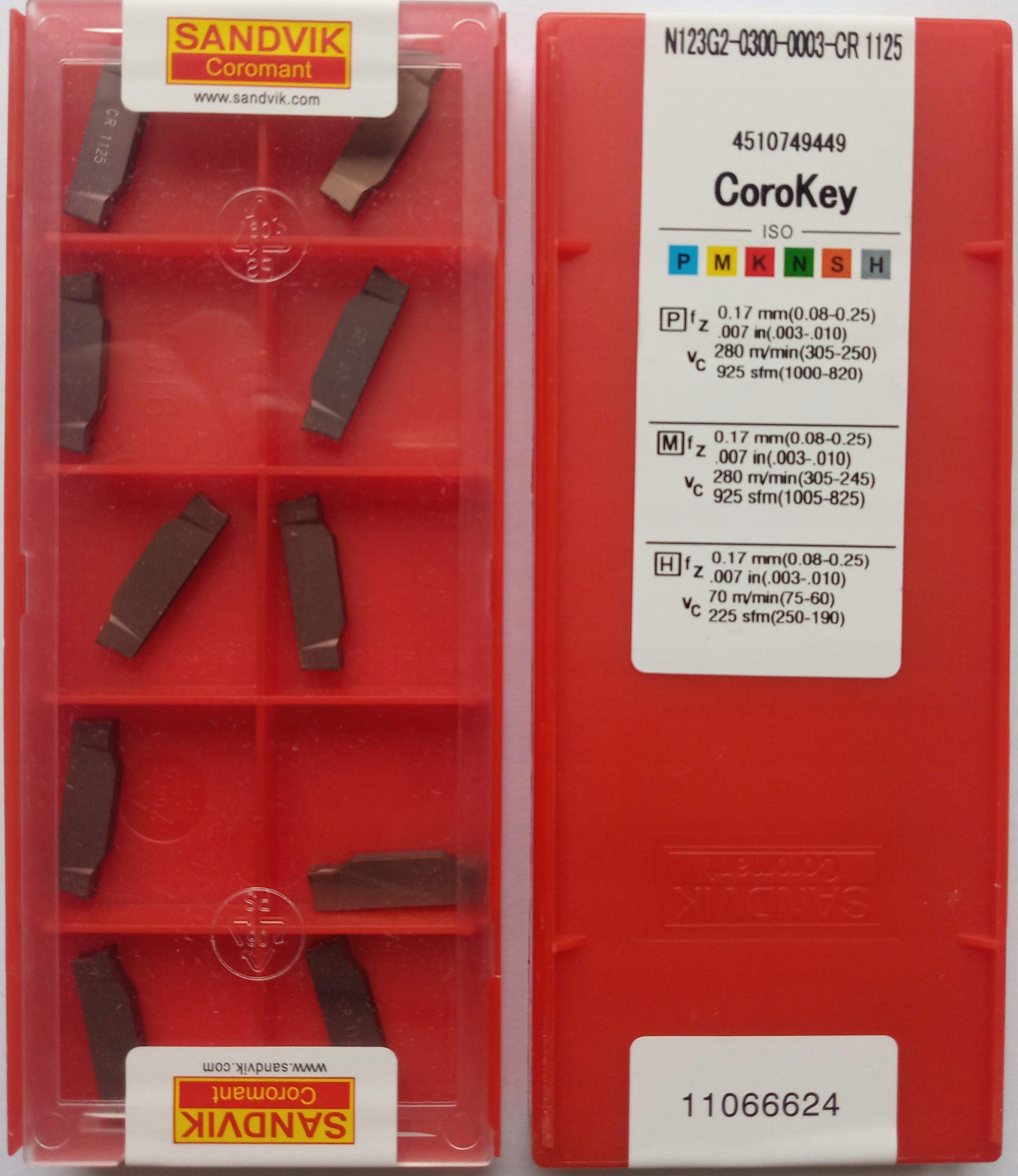 Sandvik N123 - Niska cena na Allegro.pl