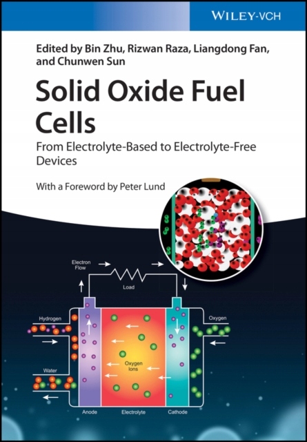 Solid Oxide Fuel Cells: From Electrolyte-Based to Electrolyte-Free ...