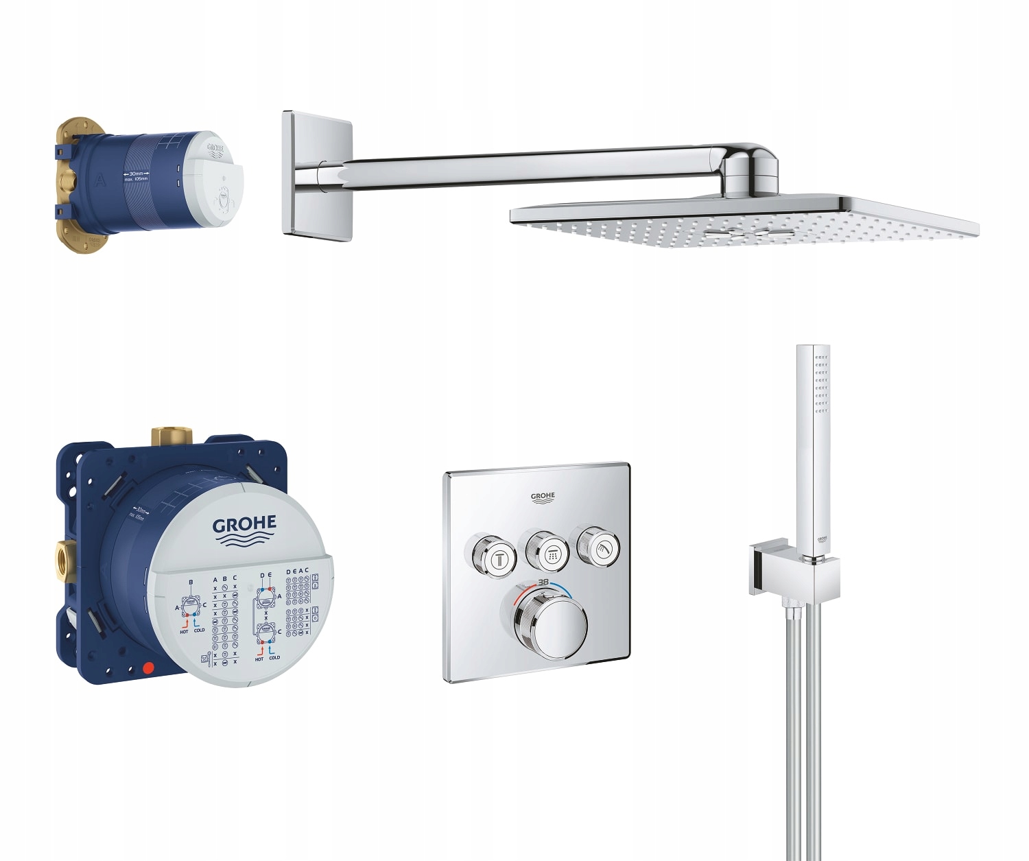 Podomietkový sprchový set Grohe Grohtherm SmartControl - Allegro