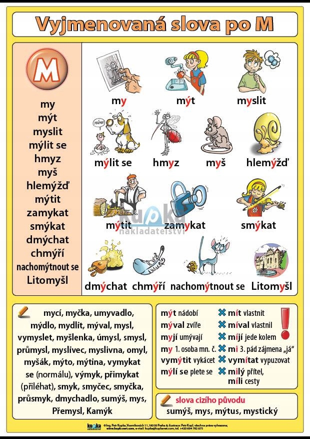 Vyjmenovaná slova po M (obraz XL, závěsný systém v ceně) Kupka Petr - Allegro