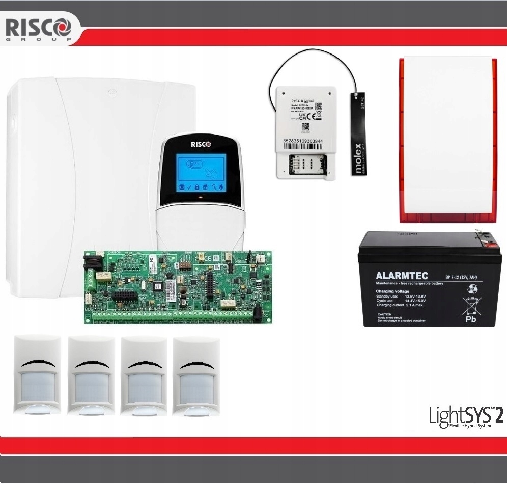 SYSTEM ALARMOWY LIGHTSYS 2 RISCO GSM APLIKACJA ZESTAW 4 CZUJEK PIR BOSCH (0096042022261) • Cena ...
