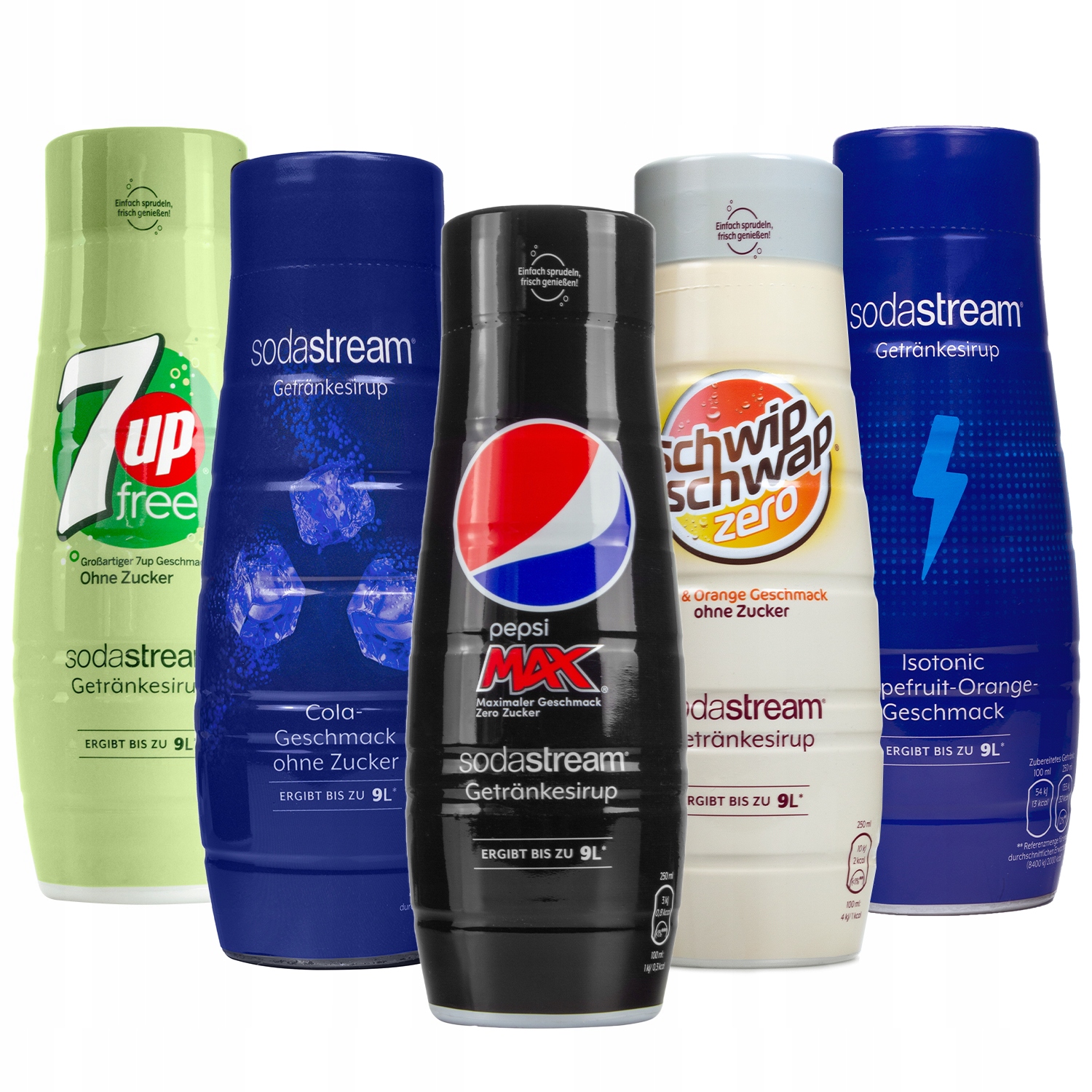 ZERO SIRUPY 7UP PEPSI COLA KONCENTRÁTY SODASTREAM za 608 Kč - Allegro