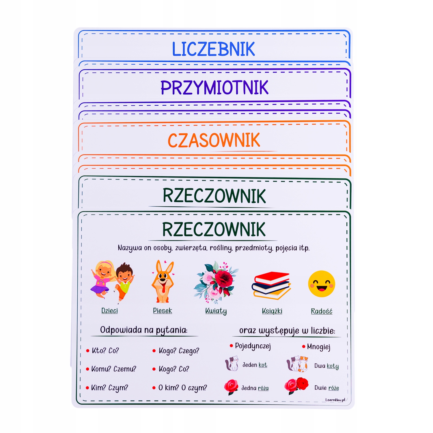 PLANSZE EDUKACYJNE - CZĘŚCI MOWY + ORTOGRAFIA + INTERPUNKCJA - ZESTAW (15343544289) | Podręcznik ...