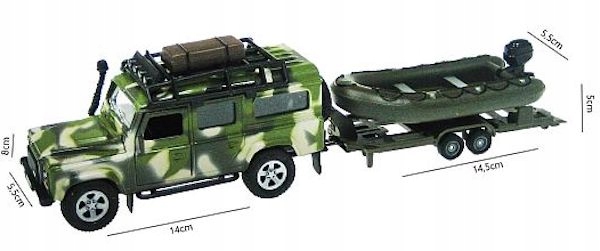 Ponton Wojskowy - Niska cena na Allegro.pl