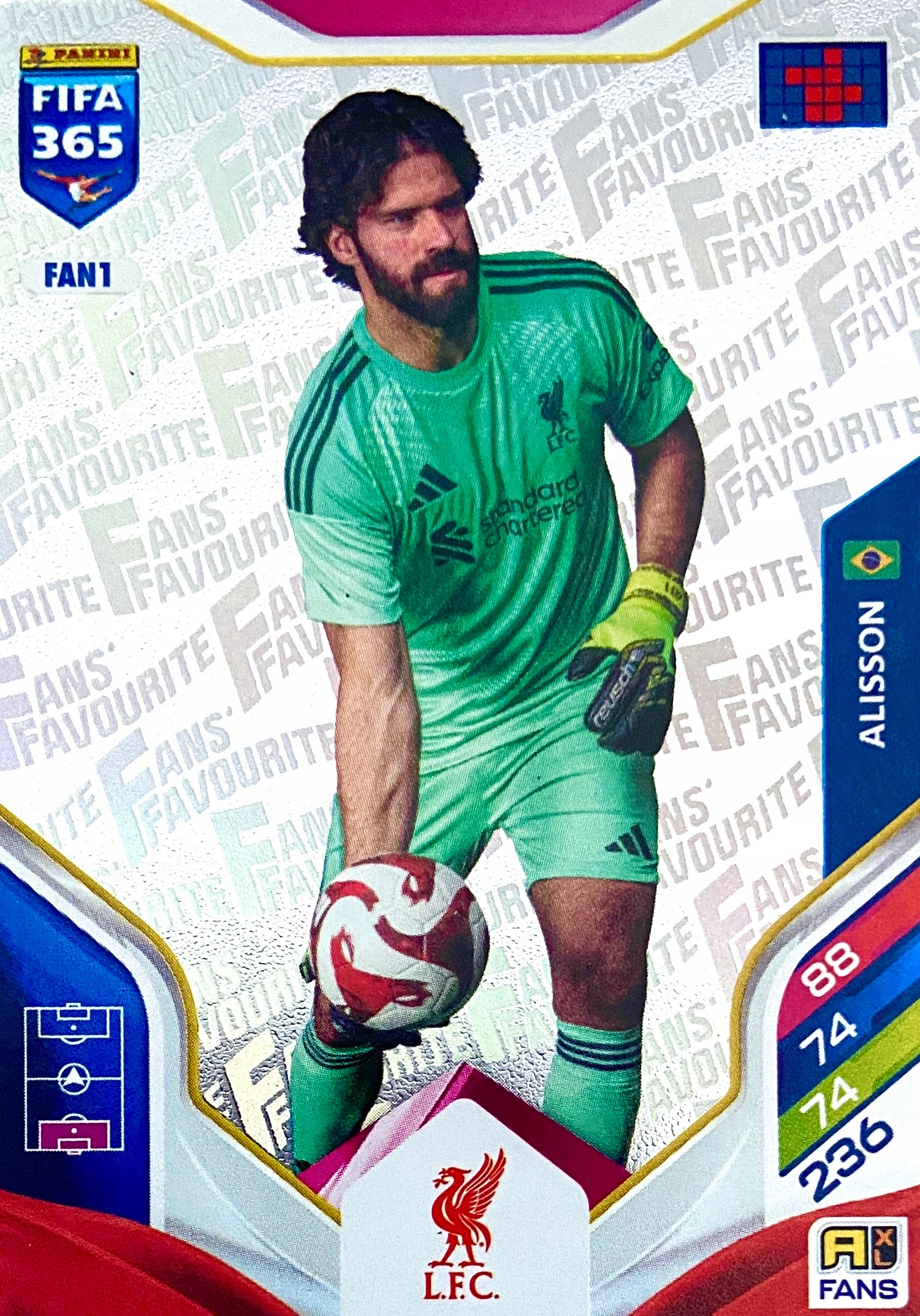 PANINI FIFA 365 2026 FAN1 Alisson Oblíbenec fanoušků Liverpoolu, • Ceny ...
