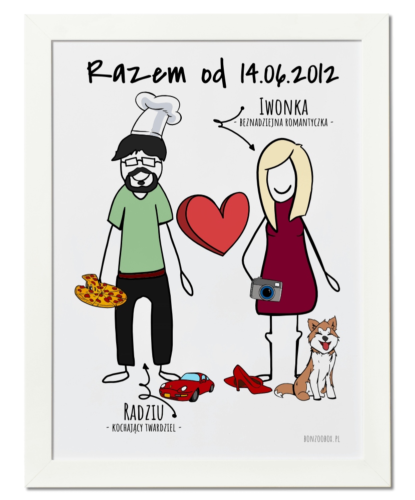 Plakat Rodzina Personalizowany - Niska cena na Allegro.pl