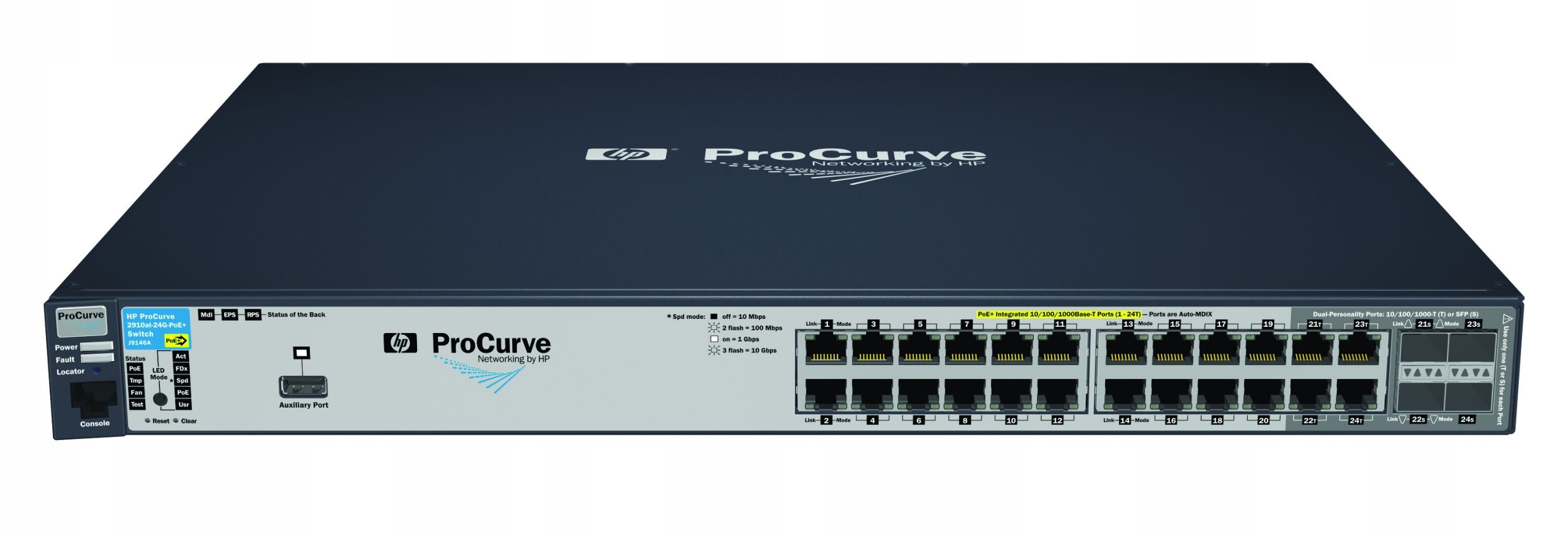 HP Procurve 2910al-24G-PoE+ Ethernet Switch J9146A - porównaj ceny ...