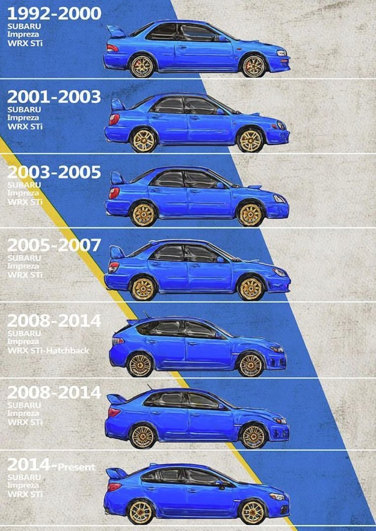 Plakat Plakaty ScrMetGar A3 bez ramy 42 x 29,7 cm • Cena, Opinie ...