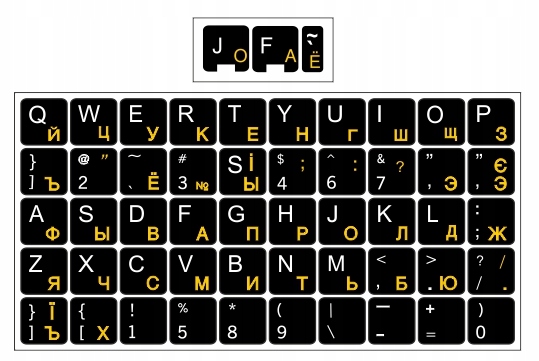 NÁLEPKY NA KLÁVESNICI CYRILICE RUSKÁ UKRAJINSKÁ za 79 Kč - Allegro