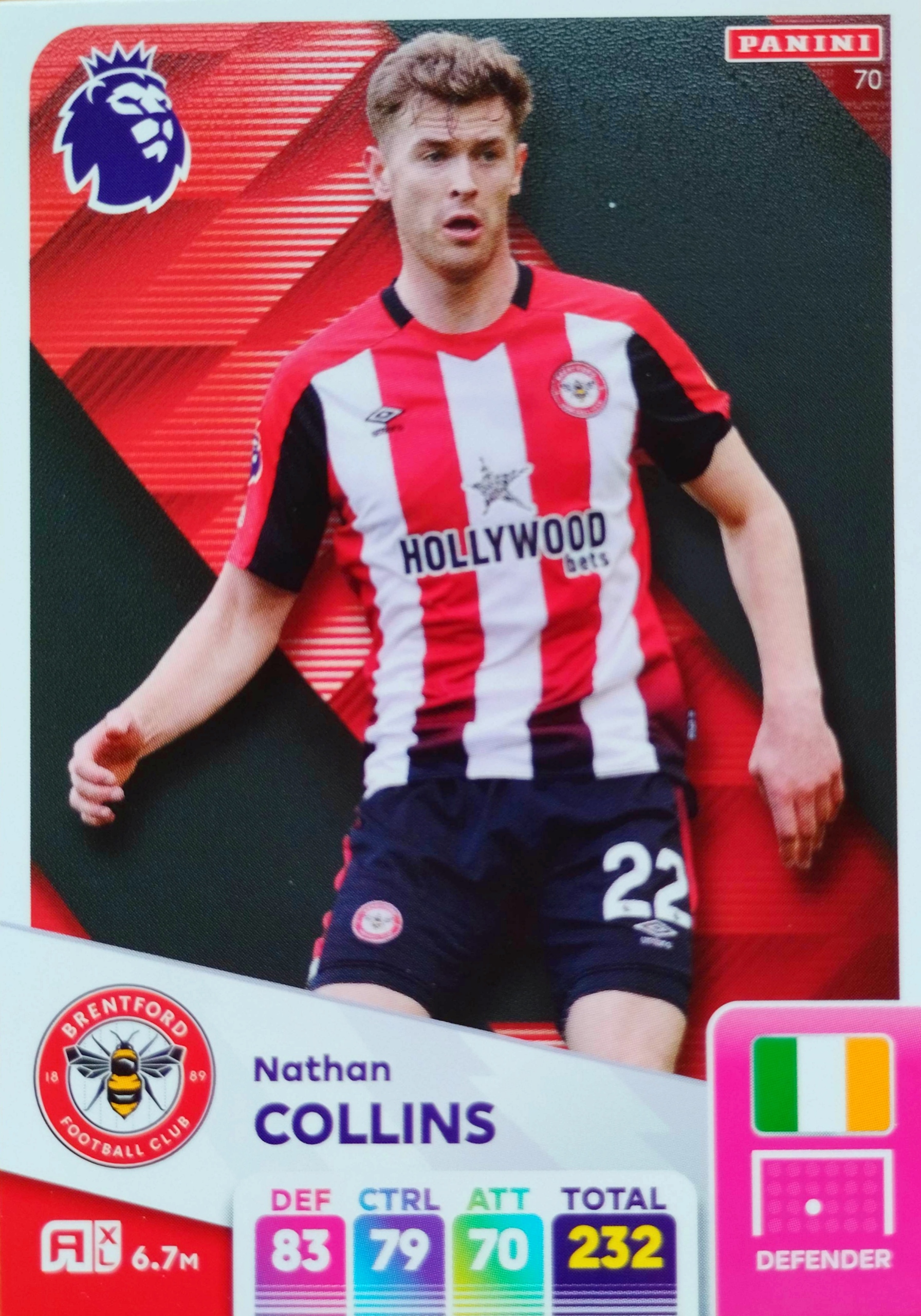 PREMIÉRA LIGA 2025 BRENTFORD FC 70 NATHAN COLLINS - Allegro