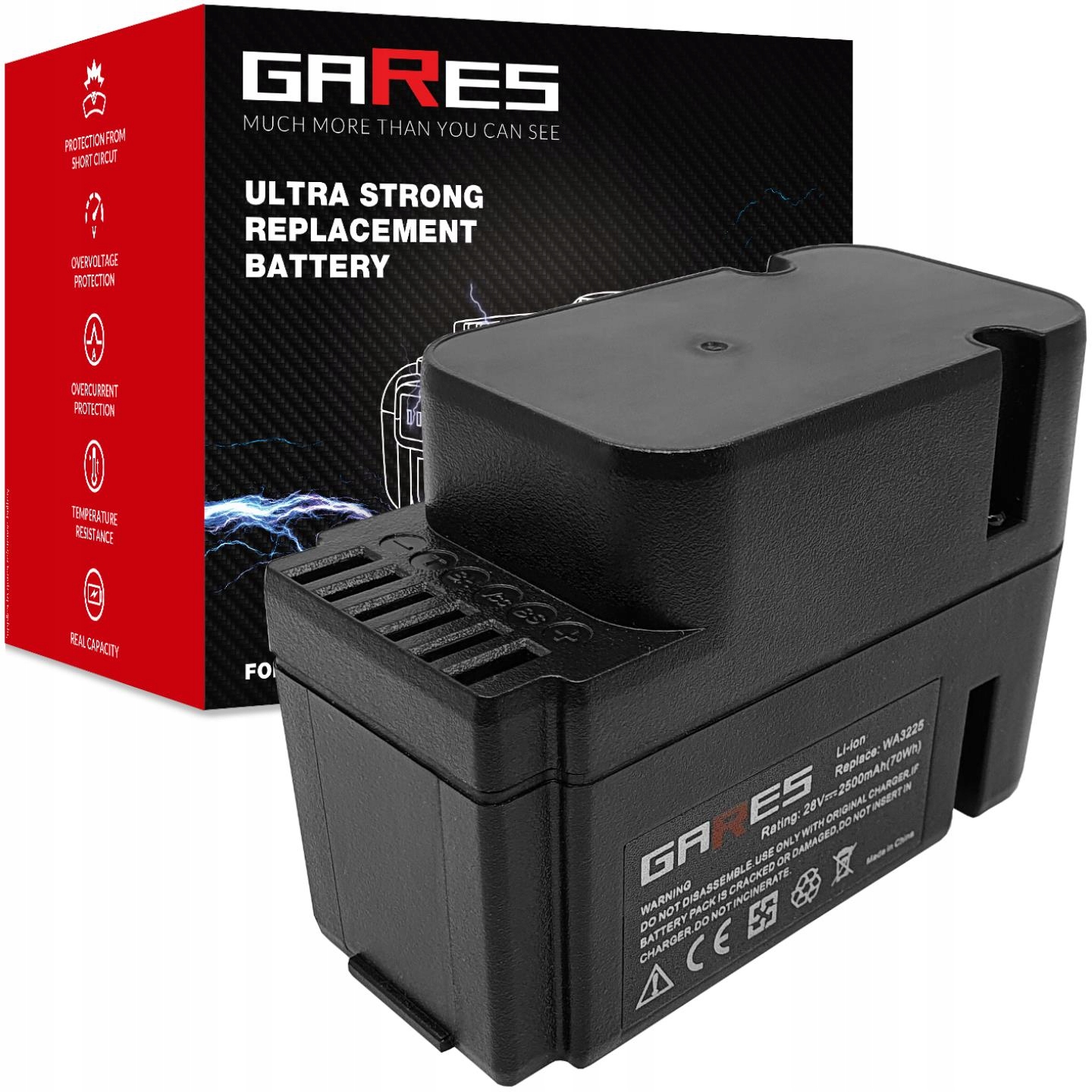 Baterie pro Worx Landroid WA3225 WA3565 28V 2,5Ah za 1408.00CZK - Allegro