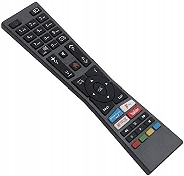 Diaľkový Ovládač JVC RMC3338 čierny - Allegro