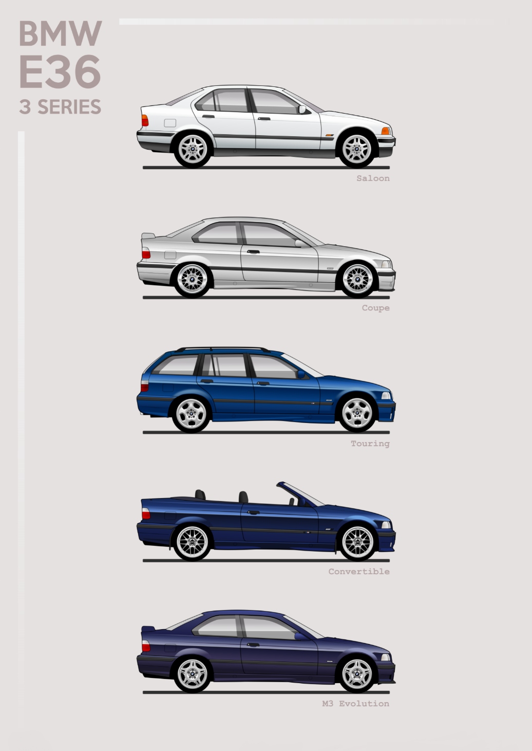 Plakat BMW E36 Body Types M3 Cabrio Touring bez ramy 42 x 29,7 cm ...