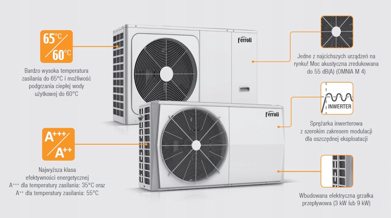 Pompa ciepła Ferroli 2CP00IHF 12T Monoblok • Cena, Opinie • Pompy ciepła 13019606030 • Allegro