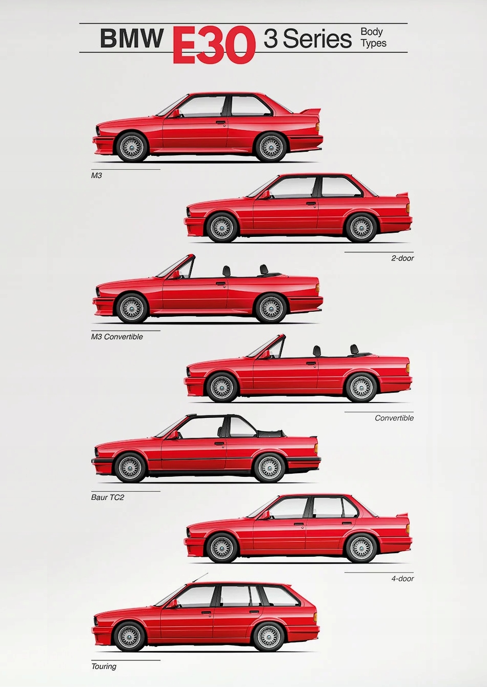 Plakat BMW E30 Body Types M3 Cabrio Baur TC2 bez ramy 42 x 29,7 cm ...