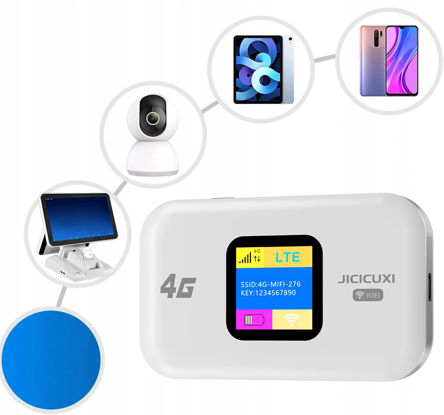 Mobilny, przenośny router 4G LTE z kartą SIM Rebel WIFI 3000 mAh 150 Mb ...