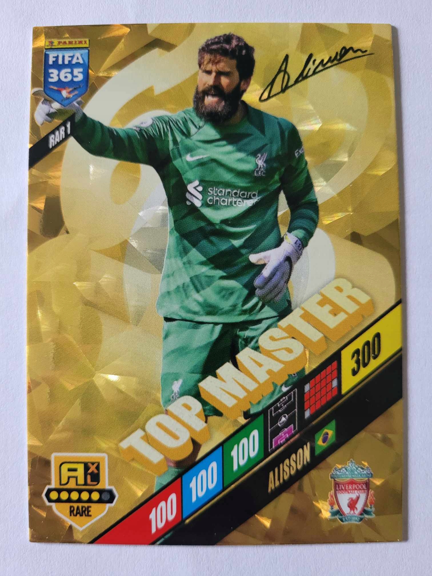 FIFA 365 2024 PANINI - TOP MASTER ALISSON RAR 1 • Cena, Opinie - Allegro