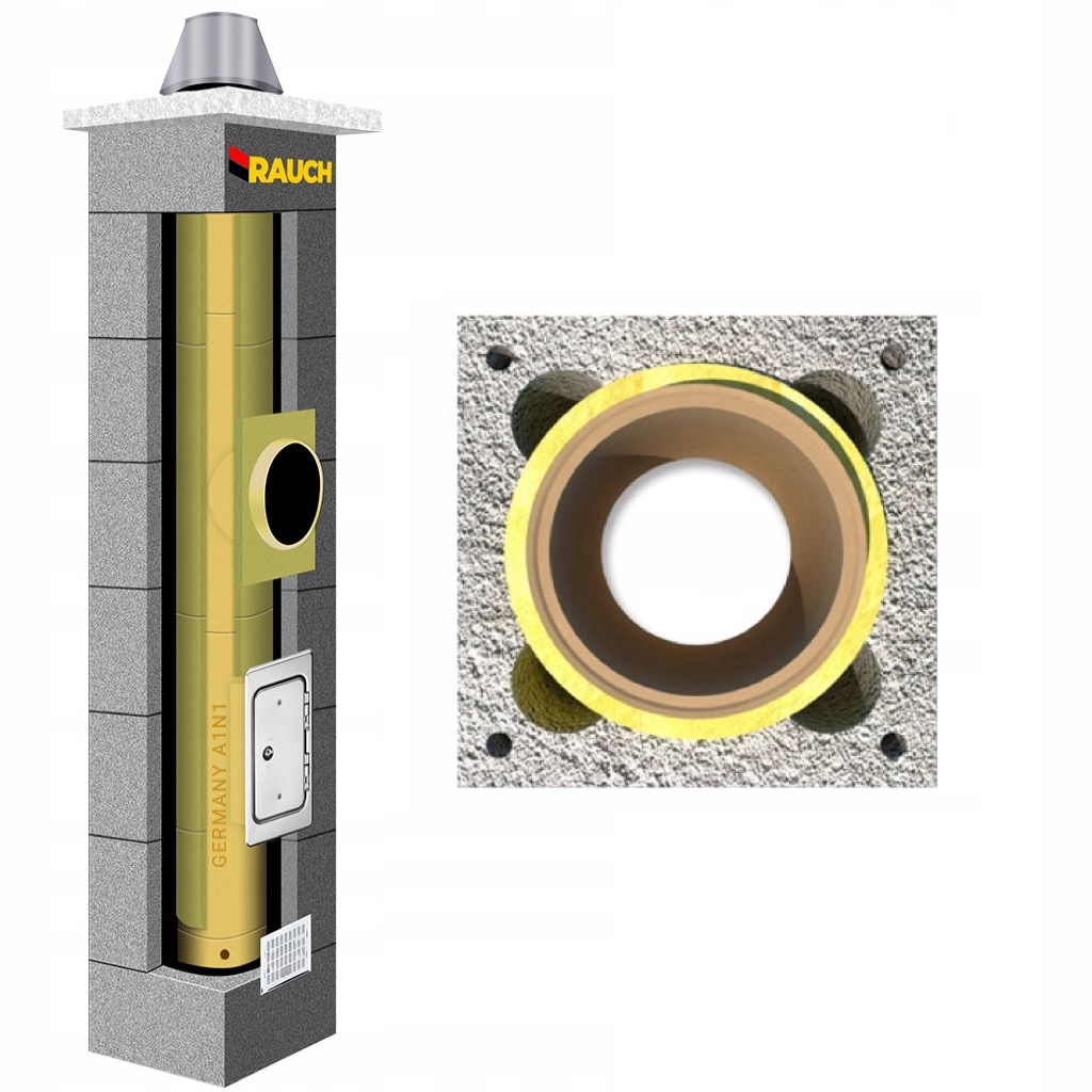 System kominowy RAUCH 7.66m komin modułowy fi 200 bez wentylacji ...