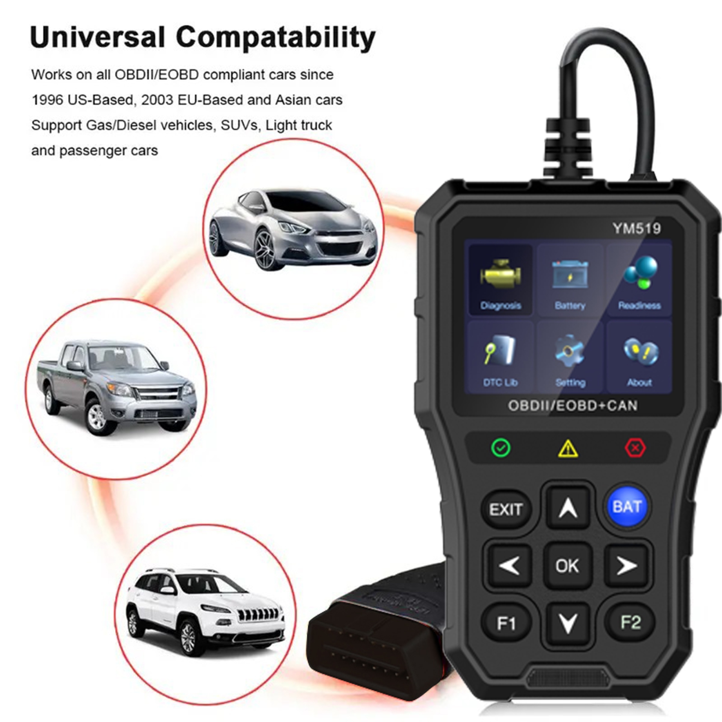 Блок развертки читателя кода автомобиля ОБД2 с сбросом света проверки и ...