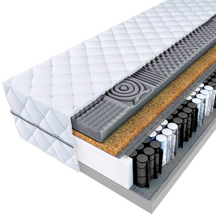 Materac sprężynowy kieszeniowy MTM 100 x 200 x 20cm H3, H4 • Cena ...