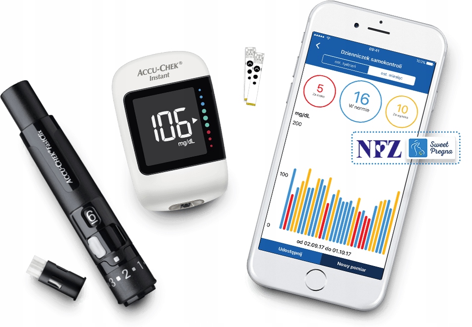 GLUKOMETR ACCU CHEK INSTANT +4 BĘBENKI +110 PASKÓW 12608300158 - Allegro.pl